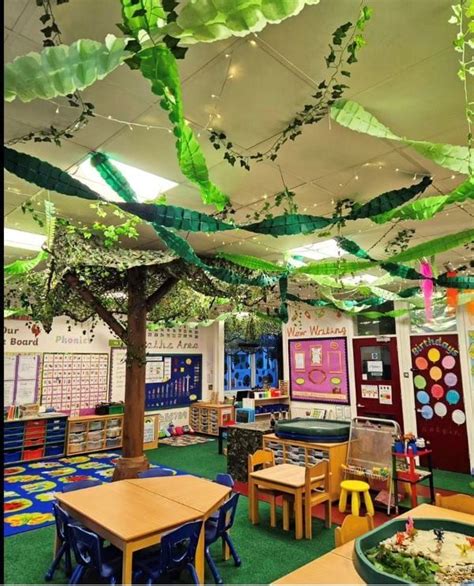 Kg Classroom Ideas Artofit