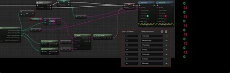 timespan and adding days of the week missing maths nodes blueprint