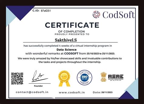 sakthivel s on linkedin codsoft codsoftinternship datascience