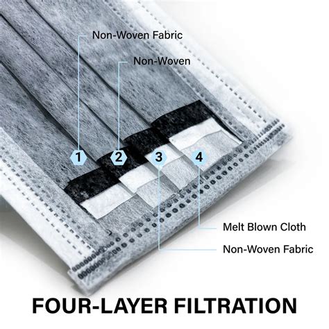 Fourlayerfiltration 04