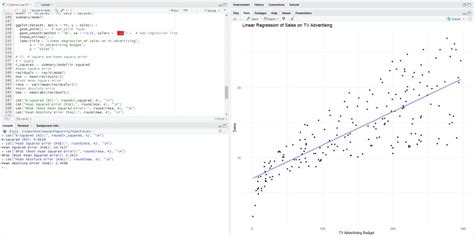 datascience statistics rprogramming dataanalytics harry thapa