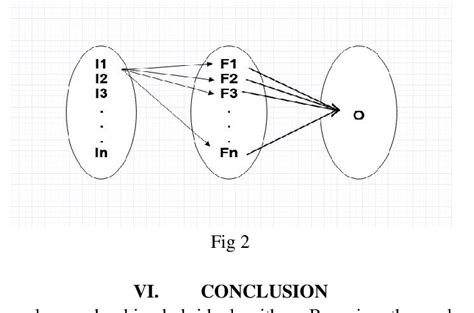 Figure 2 From Routing Protocol For Multipath Manet To Enhanced