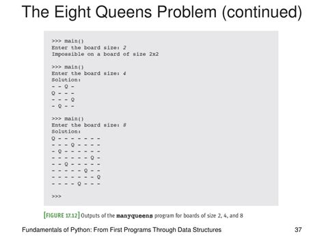 Ppt Fundamentals Of Python From First Programs Through Data Structures Powerpoint