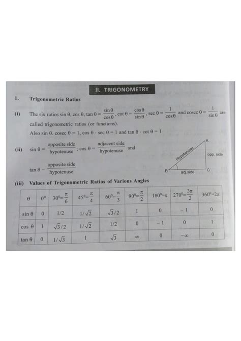Solution Trigonometry Formulas Studypool