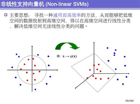 自然语言处理基础