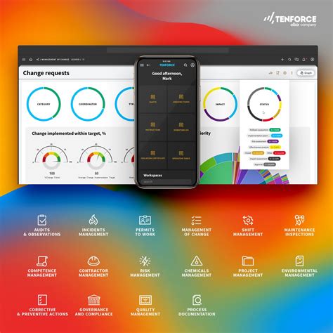 Tenforce Software Ehsq Operational Risk Data Intelligence Tenforce