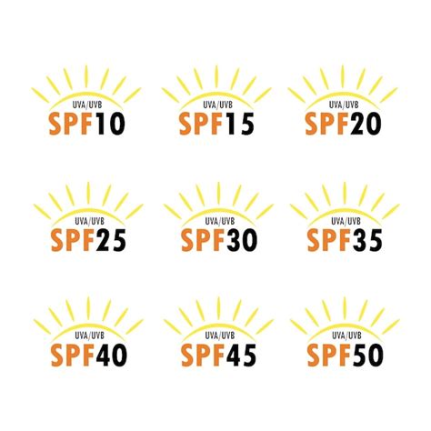 Premium Vector Set Of SPF Levels Packaging For SPF