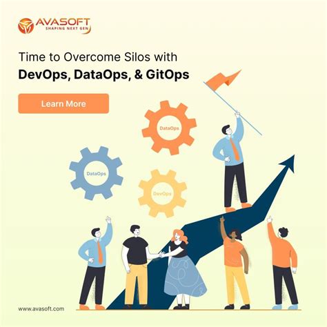avasoft on linkedin devops gitops dataops avoidorganizationalsilos