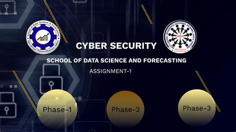 Cyber Security Assignment 1 By Monish Kanungo On Prezi