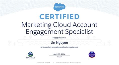 Alwayslearning Salesforcecertified Jin Nguyen