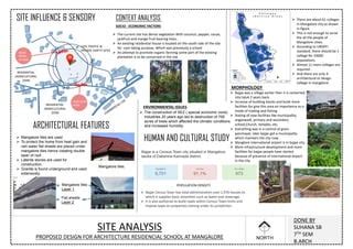 SITE ANALYSIS Pdf