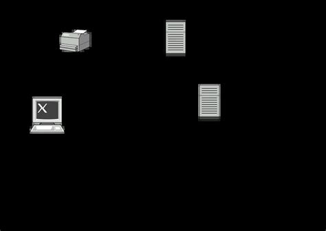 Suse Linux Enterprise Desktop Sled 10 Deployment Guide Laptops
