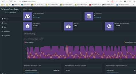 web api can t connect to sqlserver in docker composer network stack