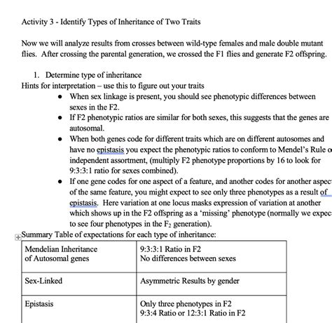 Solved Activity 3 Identify Types Of Inheritance Of Two
