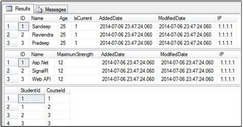 Relationship In Entity Framework Using Code First Approach With Fluent Api