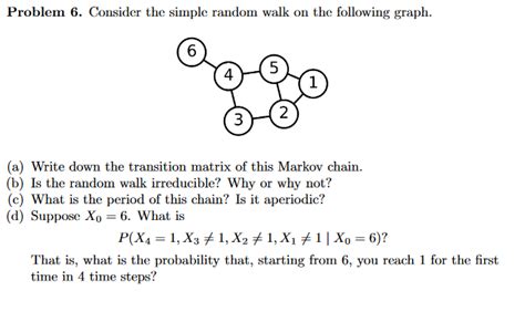 solved problem 6 consider the simple random walk on the