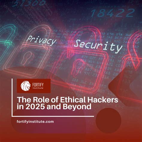 Fortify Institute On Linkedin 💻 Our Latest Blog Dives Deep Into The