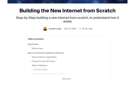 Internet Linux Ebpf Networking Engineering Prateek Singh