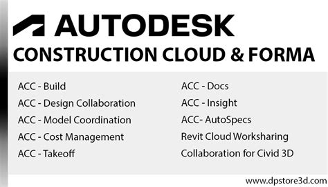 Nâng Cấp Autodesk Construction Cloud Acc Dpstore3d