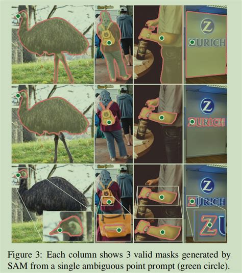 【图像分割】samsegment Anything论文学习v1sam和seg区别 Csdn博客