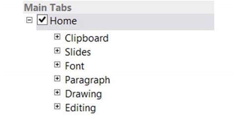 How To Customize Powerpoint Ribbon