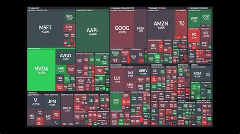 예상치 못한 호재가 터졌다 날라간다 이제됐다 Feat 테슬라 옵션 Youtube