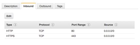 Nginx Aws Elastick Beanstalk Node Js Connection Refused