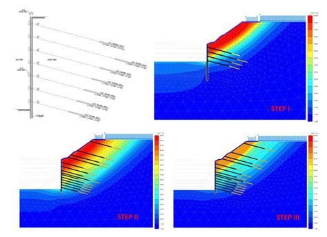 Neng Li Posted On Linkedin