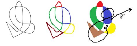 Terminology Does The Even Odd Rule Ever Have False Positives For