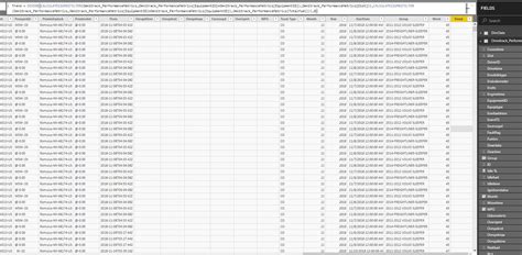Do I Need Variables Microsoft Fabric Community