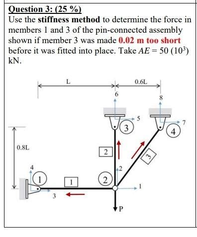 Solved Question Use The Stiffness Method To Chegg