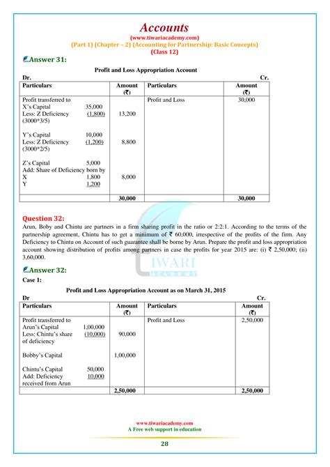 Class 12 Accounts Answer At Seth Reynolds Blog