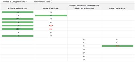 Dynamic Css Styling For Ui5 Tables A Simple Solut Sap Community