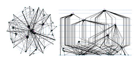 Examples Of Constrained Layouts Source 4 Download Scientific Diagram