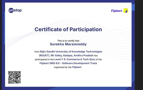 Surekha Maramreddy On Linkedin Flipkartgrid6 Achievement