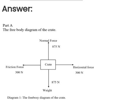 [solved] Draw A Free Body Diagram Of The Crate In The Diagram Below