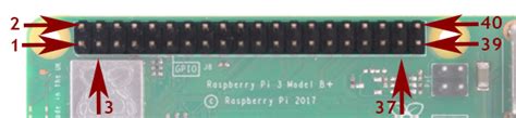 Understanding The Gpio Pins Pi4j