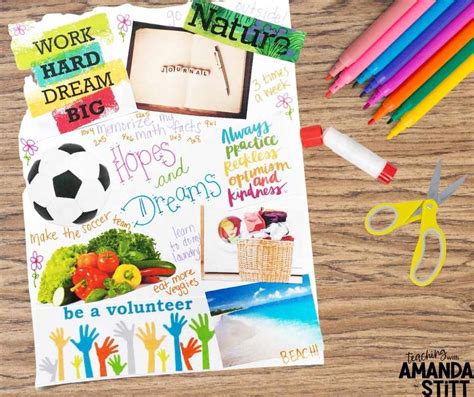 Use This Dynamic Getting To Know You Activity To Teach Classroom Expectations Teaching With