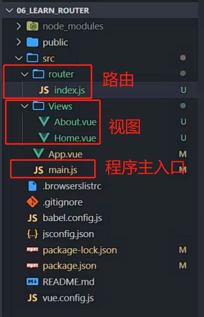 Vue04 Vue Router 子不语2015831 博客园