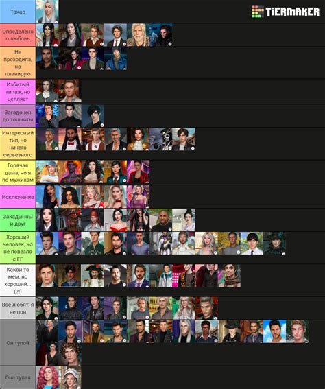 Romance Club Love Interests Tier List Community Rankings Tiermaker
