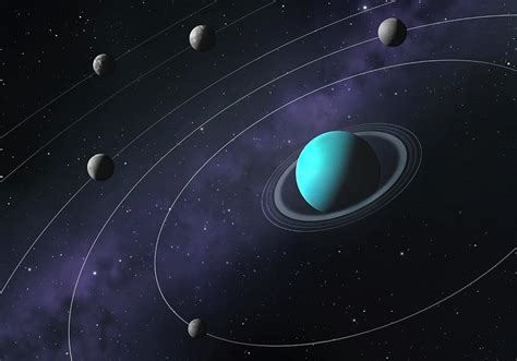 Uranus Rings And Moons
