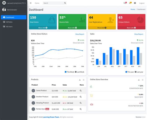 laravel adminlte3 with user roles and permissions by souradeep codester