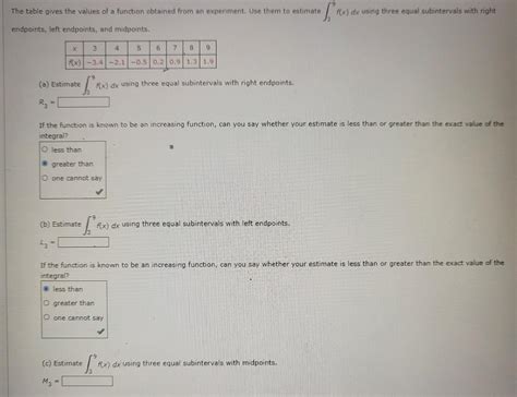 Solved E Table Gives The Values Of A Function Obtained From Chegg Com