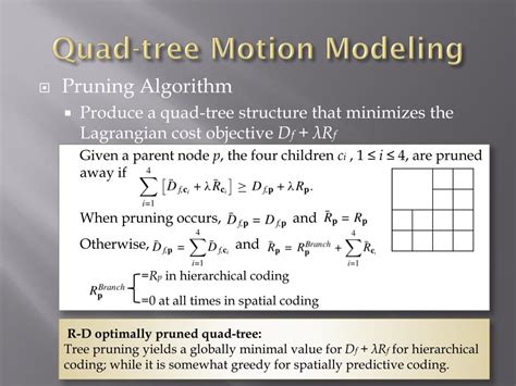 Ppt Quad Tree Motion Modeling With Leaf Merging Powerpoint