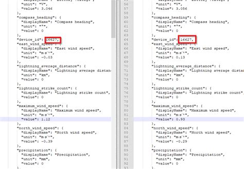 data not displaying on uplink nor coming into database the things