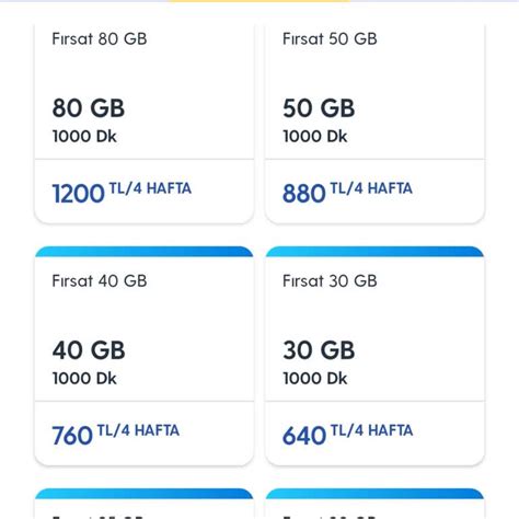 Turkcell Faturasız Paketler Paketsiz Kullanım Şikayetleri Şikayetvar