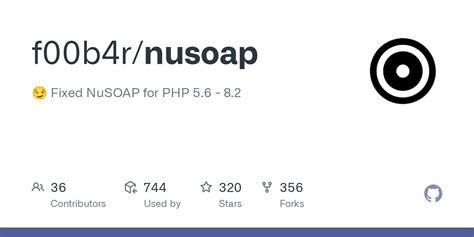 Nusoap Github Workflows Lint Yml At Master F00b4r Nusoap GitHub