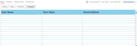 Table Visualization Not Working Help Hub Postman Community