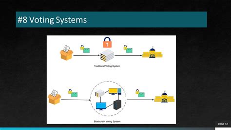 top 10 sap and blockchain based projects that can be implemented in