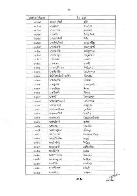 ประกาศรายชื่อผู้มีสิทธิสอบภาคปฏิบัติ กรมการปกครอง Fanpage